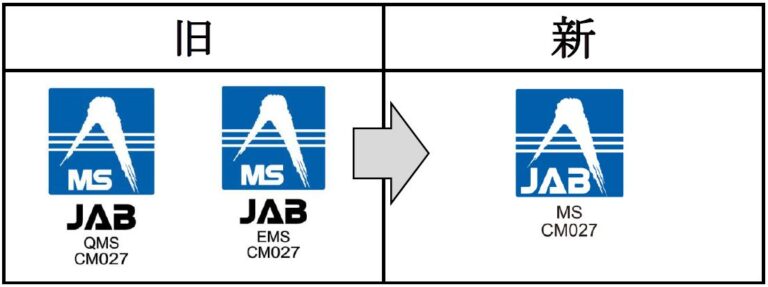 JAB認定シンボル変更のお知らせ | 一般財団法人ベターリビング システム審査登録センター